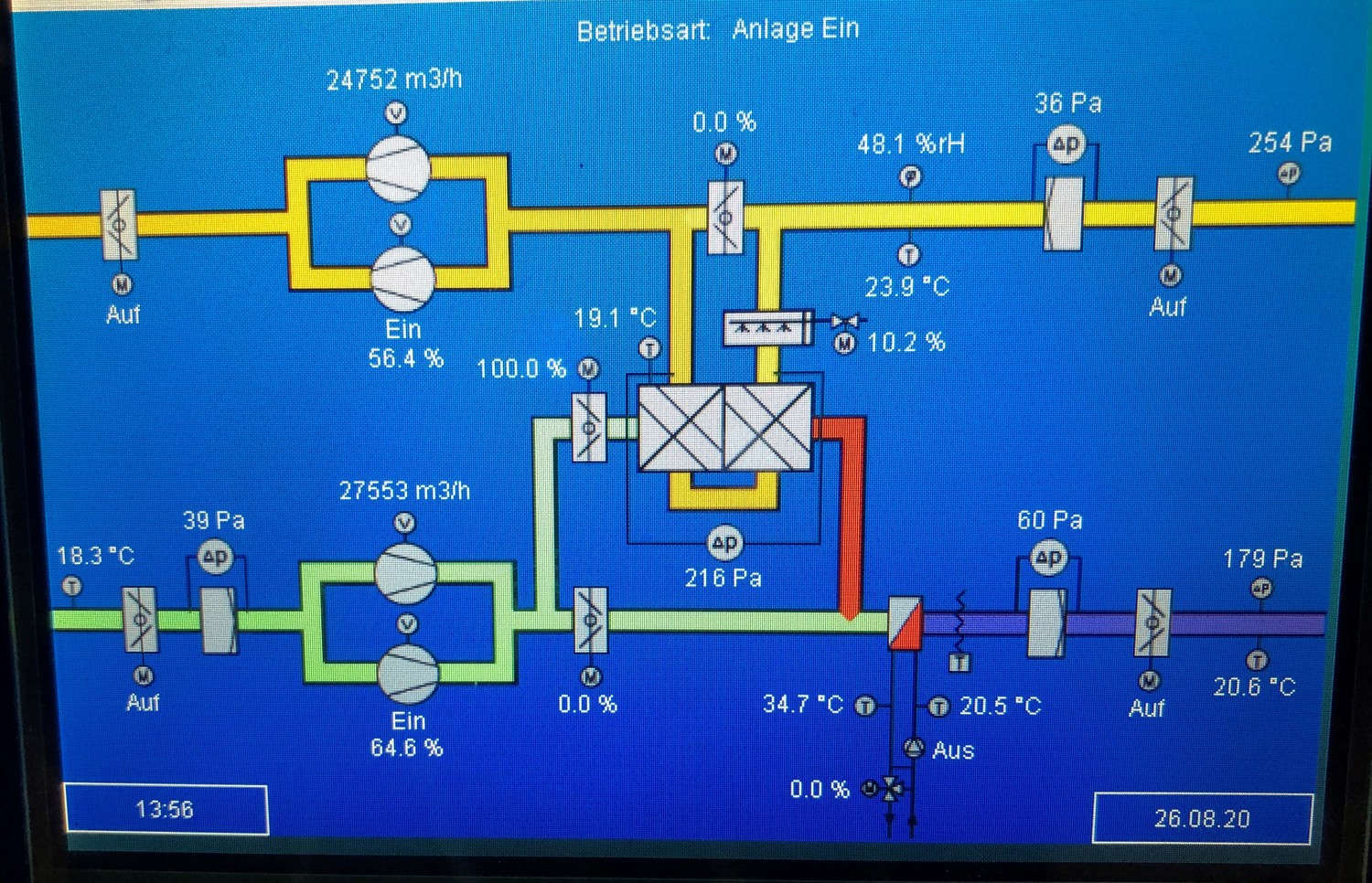 LWL | Referat 15 - Technische Gebäudeausrüstung, Energie und ...